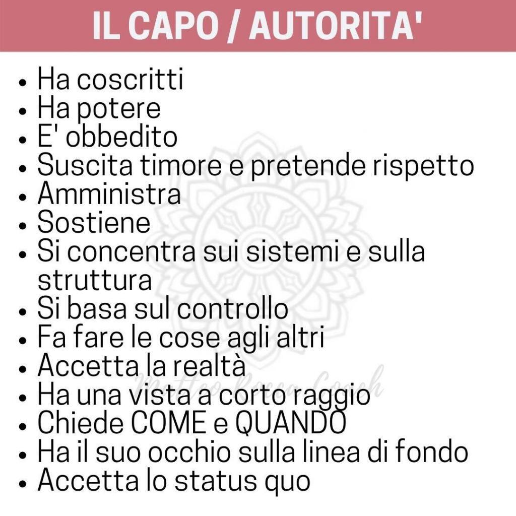 La differenza tra leader e capo: cosa significa essere leader oggi ...