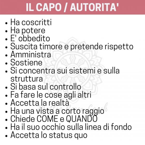 La differenza tra leader e capo: cosa significa essere leader oggi ...